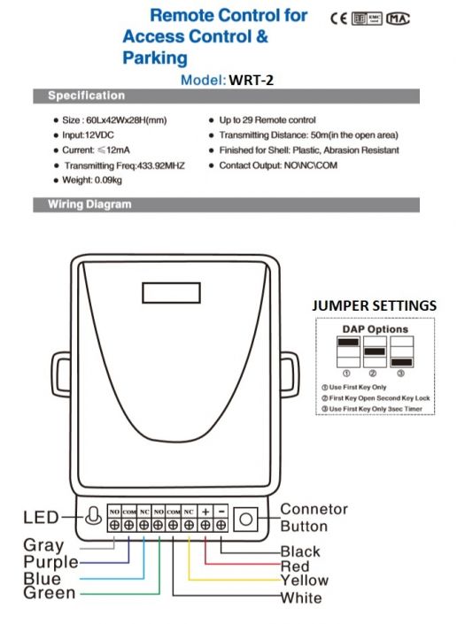 WRT-2 Wireless Receiver/Transmitter Package